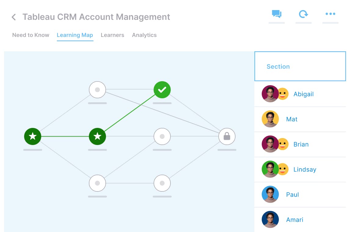 Adaptive Learning Platform | Realizeit