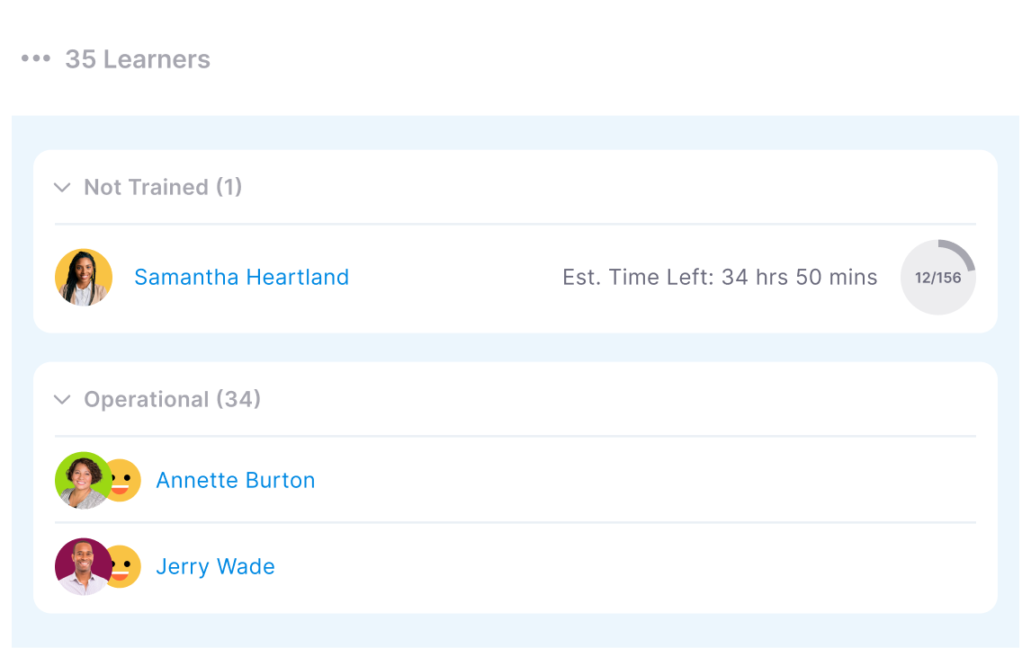 Adaptive Learning Platform | Realizeit
