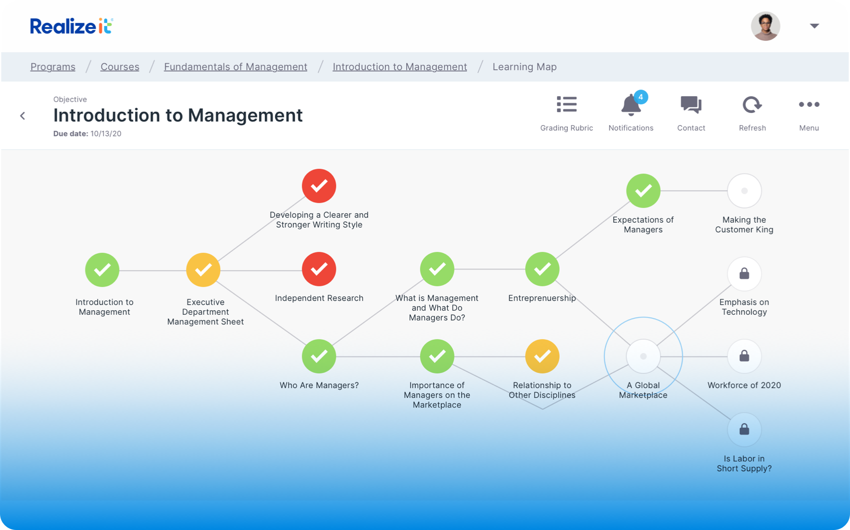 Adaptive Learning Platform | Realizeit