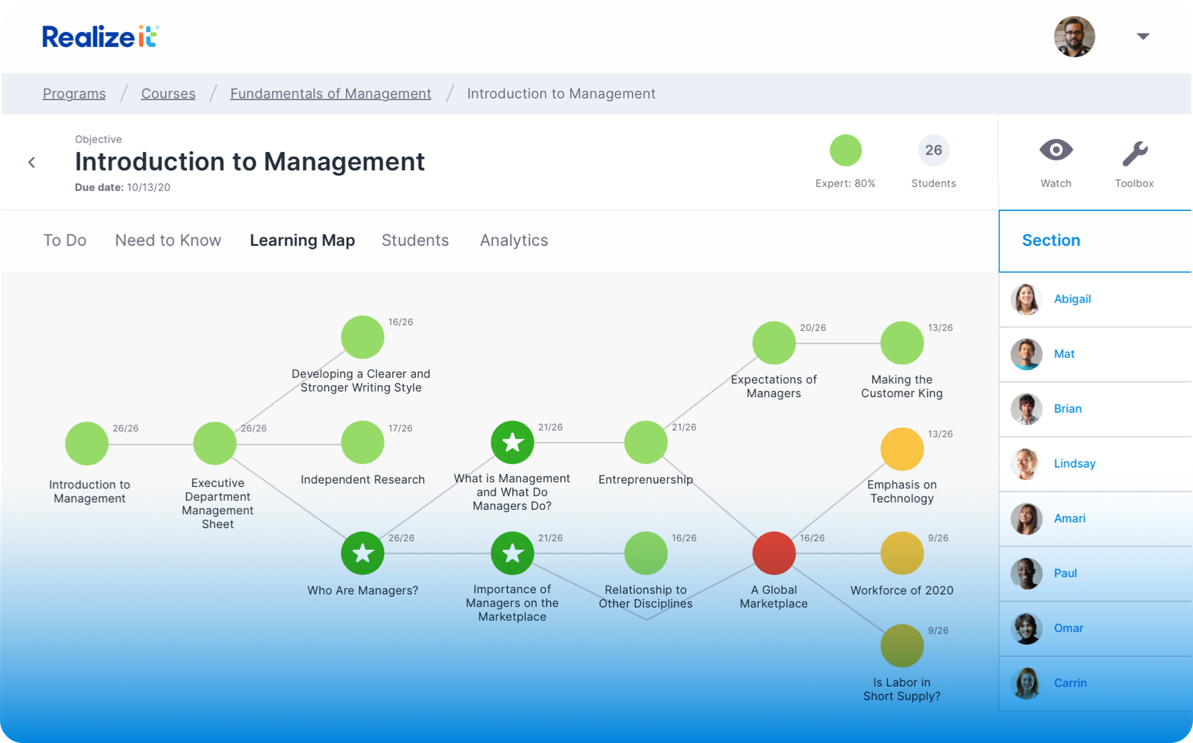 Adaptive Learning Platform | Realizeit