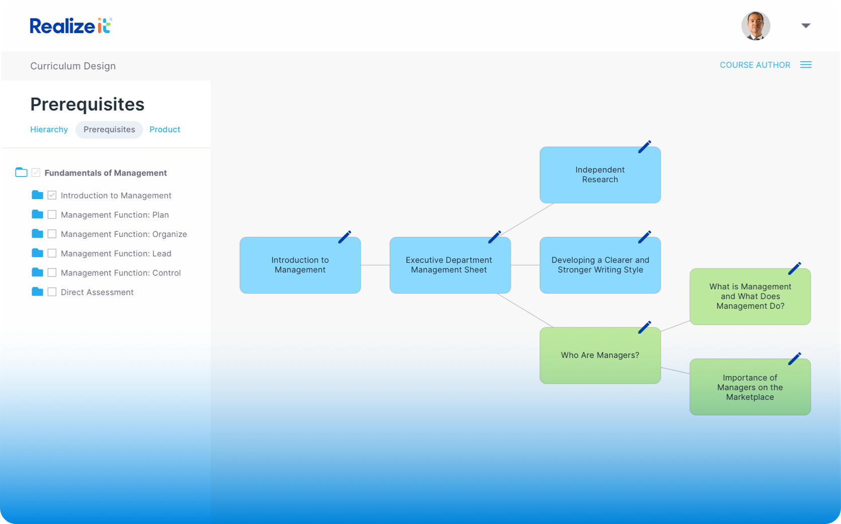 Adaptive Learning Platform | Realizeit